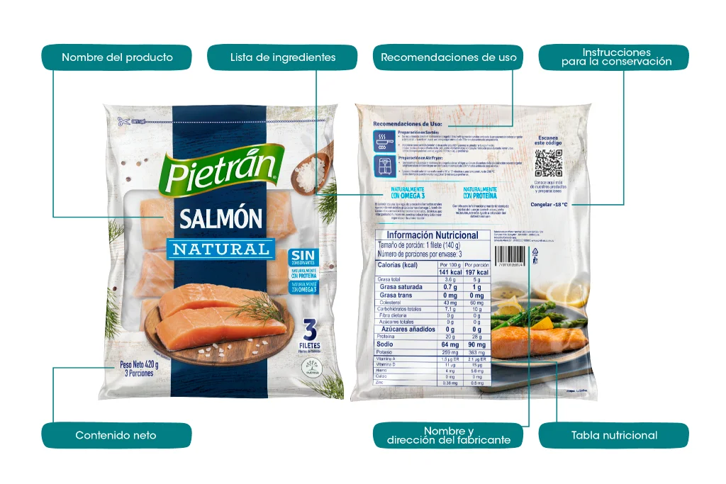 ¿Cuáles son las etiquetas de alimentos y como leerlas? Mejora tu estilo de vida